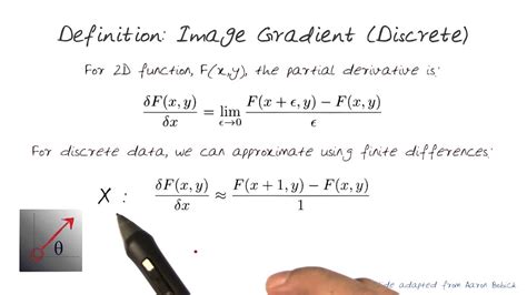 gradient meaning displaymanet