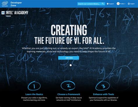 Mohammed Rizk Posted On Linkedin