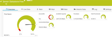 How To Monitor Your Vmware Vsphere Environment