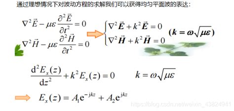 用matlab仿真电磁波，分析功率和信噪比 matlab的麦克斯韦方程模拟 csdn博客