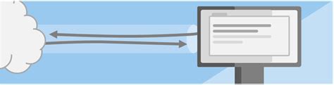 Azure Functions Azurefunctions Twitter