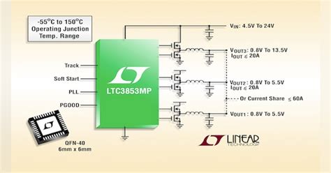 24 V Triple Output Synchronous Step Down Controller Electronic Design