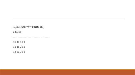 Sqlitedatabase Query Blogsple