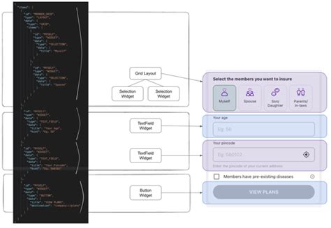 introducing liquidui phonepe s server driven ui framework part 1
