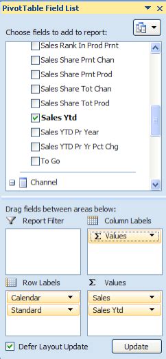 Oracle Olap 11g Reporting In Excel Using Simba Mdx Ole Db Provider