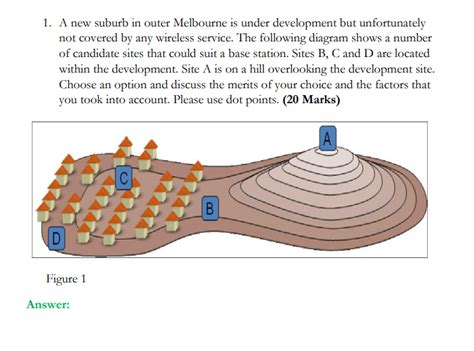 Solved 1 A New Suburb In Outer Melbourne Is Under Development But