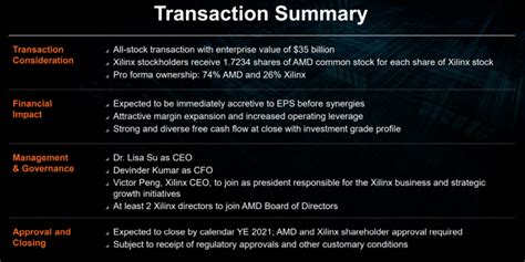AMD S Blockbuster Deal To Acquire Xilinx 6 Thoughts TheStreet