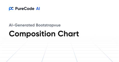 Create Clean Bootstrapvue Composition Chart Via Ai
