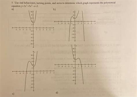 Solved 5 Use End Behaviours Tuming Points And Zeros To