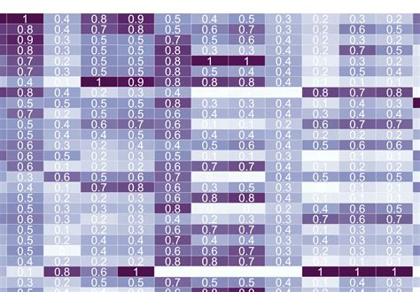 R How To Dynamically And Elegantly Change Colour Of Geom Text Based On Filling Value Stack