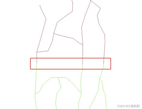 （二十六）arcgis空间数据的转换与处理——矢量数据变换 将矢量数据 csdn博客