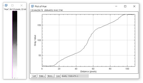 Quantify From RGB Color Coding Image Analysis Image Sc Forum