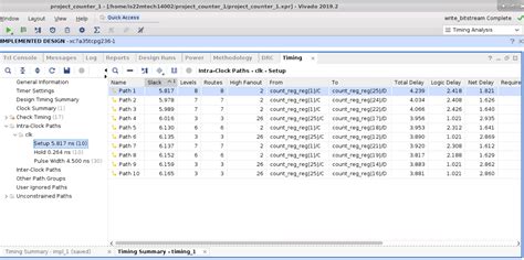 Github Abhinavprakash199 Fpga Fabric Design And Architecture