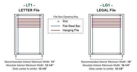 Hanging File Cabinet Dimensions Cintronbeveragegroup Com