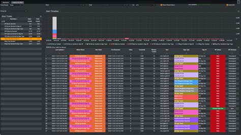 Real Time Algo Monitoring Use Cases Onetick