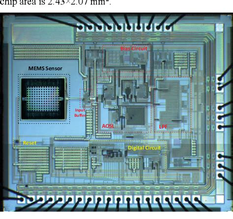Figure 1 From Single Axis Capacitive Accelerometer Chip With Ac Offset Suppression Loop