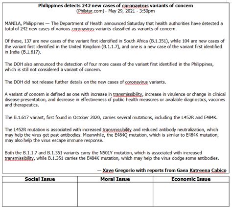 Learning Task 7 Directions Read And Analyze StudyX