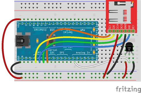 mbed starter kit experiment guide sparkfun learn
