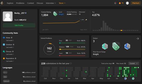 Saksham Gupta On Linkedin Im Proud To Announce That I Have Reached