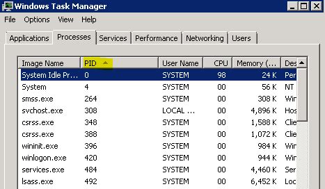 VCenter Service Wont Start Failed To Create Proxy Ajmckean Com