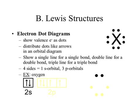 Be2 Lewis Structure