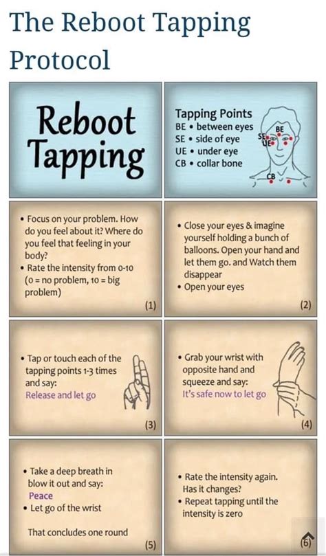 Pin By Kelly Bramhall Haynes On Eft Tapping Emotional Freedom Technique Pressure Point