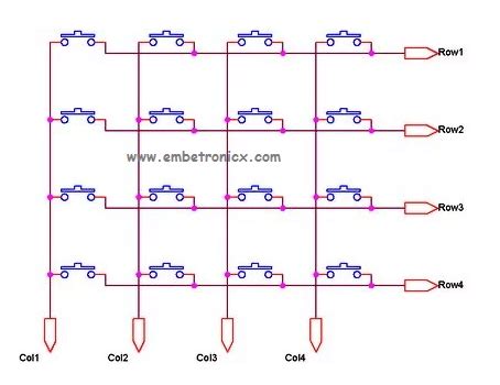 Matrix Keypad Introduction