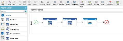 Process Builder