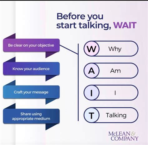 Abdullah Alghamdi Itil® Pmp® On Linkedin Topic Words