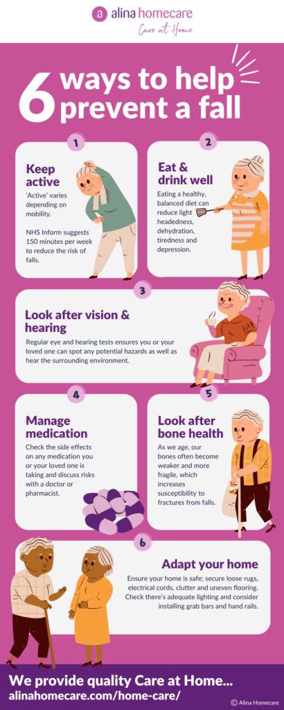 Falls Prevention For Elderly People Alina Homecare
