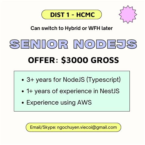 Ngọc Huyền On Linkedin Nodejs Typescript Nestjs Aws