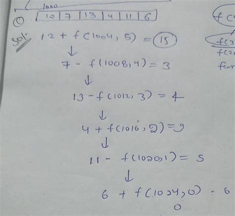 algorithms gate cse 2010 question 35