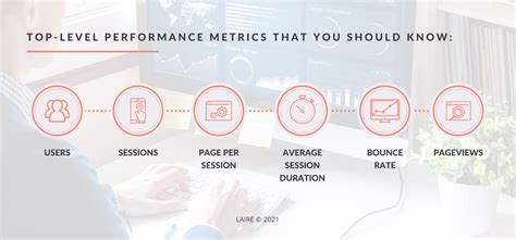 The Key Marketing Metric Definitions And Reference Guide