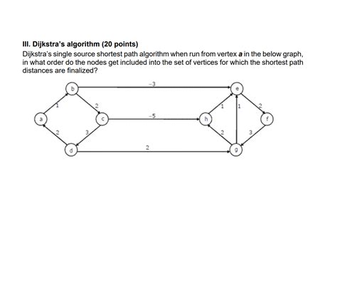 Solved III Dijkstra S Algorithm Points Dijkstra S Chegg Com