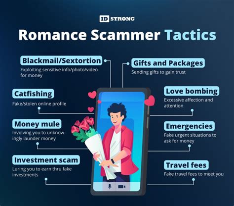 Idstrong On Linkedin Onlinedating Romancescam Lovescam Tinderscam Scamalert Scammer