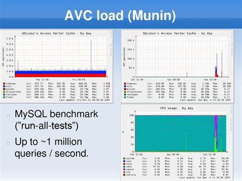selinux rhel5 a benchmark ppt download