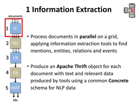 from strings to things populating knowledge bases from text ppt download