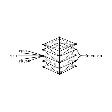 Vector Art Of Neural Network Diagram Illustrating Input Hidden Layers