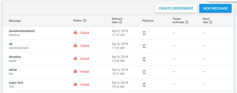 Returned Token Is Invalid Issue Fechanique Cordova Plugin Fcm Github