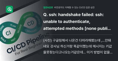 Ssh Handshake Failed Ssh Unable T 인프런 커뮤니티 질문and답변
