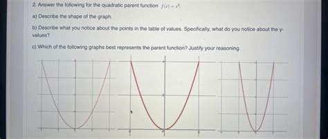 Solved Answer The Following For The Quadratic Parent Chegg
