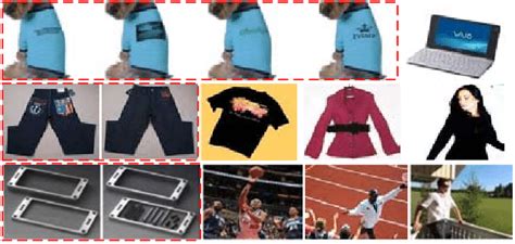 Examples Of False Positives Of Near Duplicates Identified Using Local Download Scientific