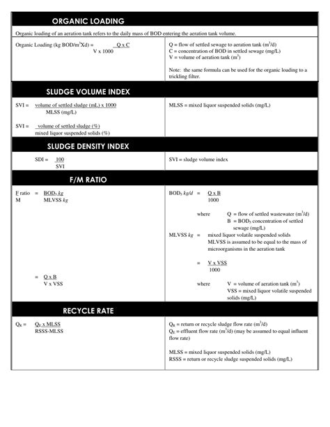 Canadian Abc Examination Conversion Factors Cheat Sheet Download