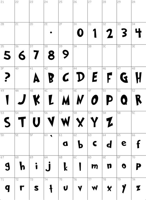 Download Free Grinched 2 0 Regular Font Grinched 2 0 Demo Otf