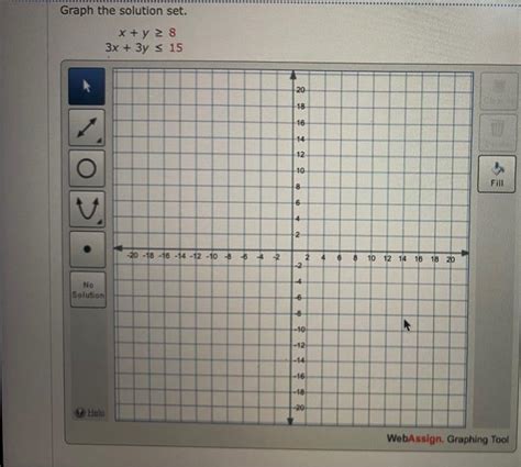 Solved Graph The Solution Set 2xy≥62x−2y