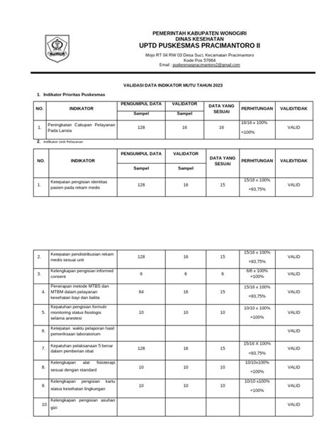 Validasi Data Pdf Validasi Data Pdf