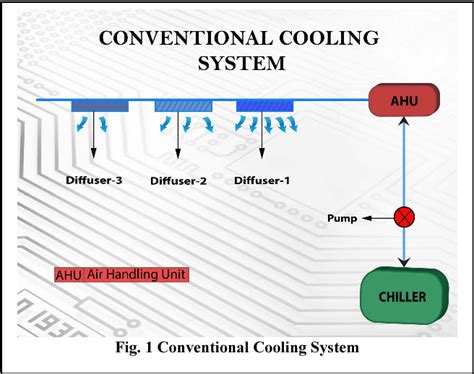 cooperative distributed problem solving semantic scholar