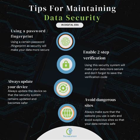 Techiexpert On Linkedin Datasecurity Stayprotected Cybersafety