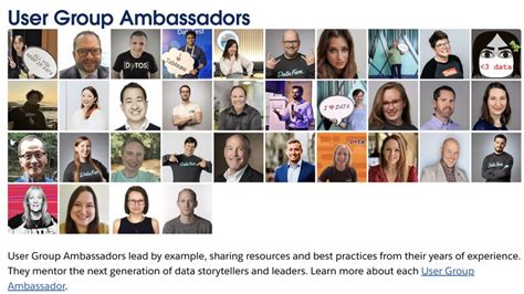 Timea Töltszéki On Linkedin Salesforce Tableau Dataviz