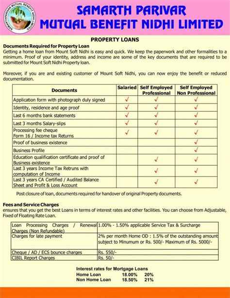 Hairdresser Bookkeeping Spreadsheet For Bookkeeping For Self Employed